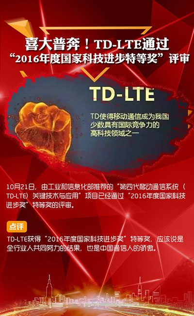 2016飞象网年终盘点--CCTIME飞象网