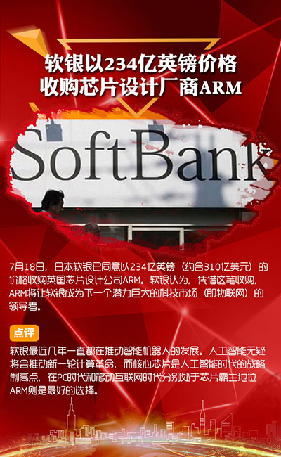 2016飞象网年终盘点--CCTIME飞象网