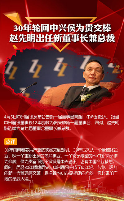 2016飞象网年终盘点--CCTIME飞象网