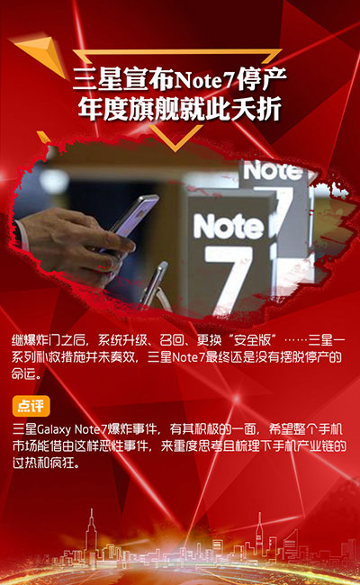 2016飞象网年终盘点--CCTIME飞象网